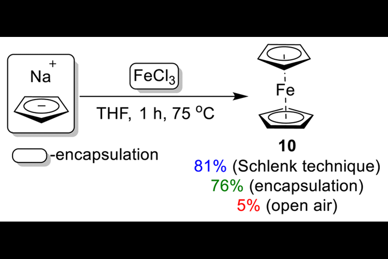 3D-printed capsules enhance speed and safety of synthetic chemistry ...